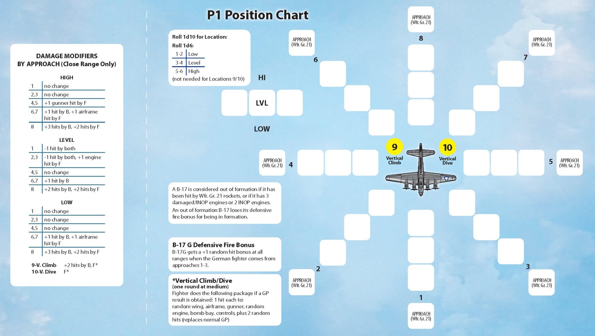 The Velicogna Verdict: Interceptor Ace – Tally-Ho Corner